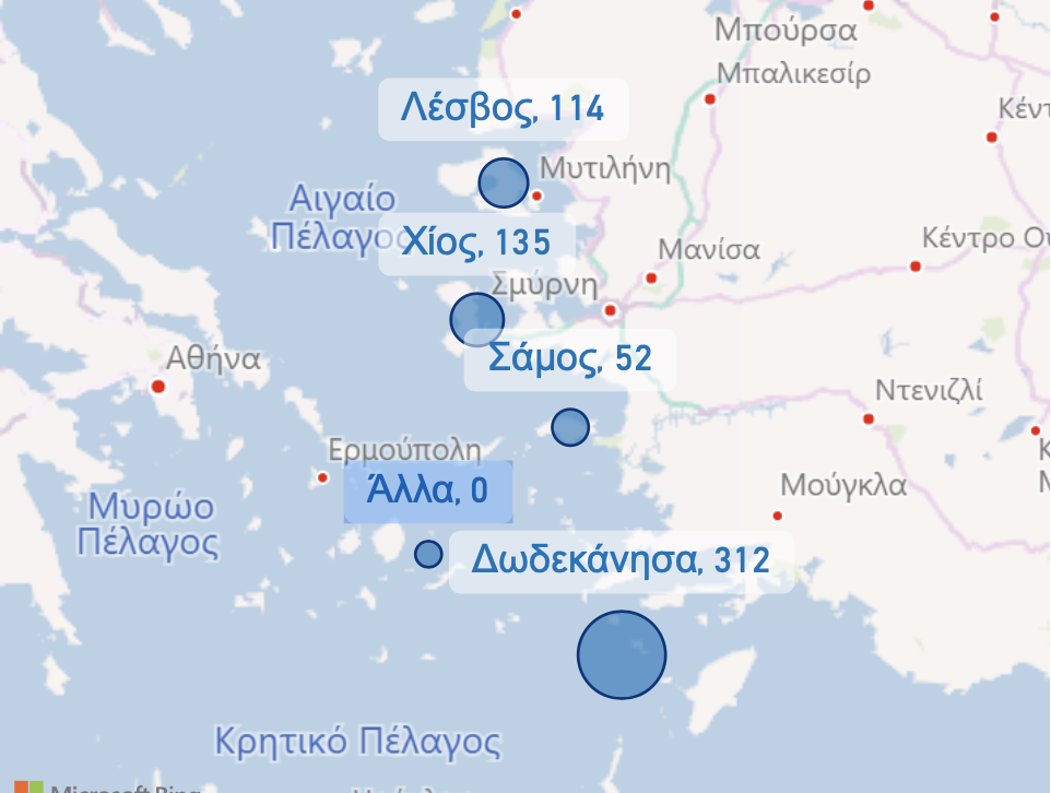 312 αφίξεις μεταναστών στο επταήμερο: 1198 διαμένουν στις δομές Κω και ...